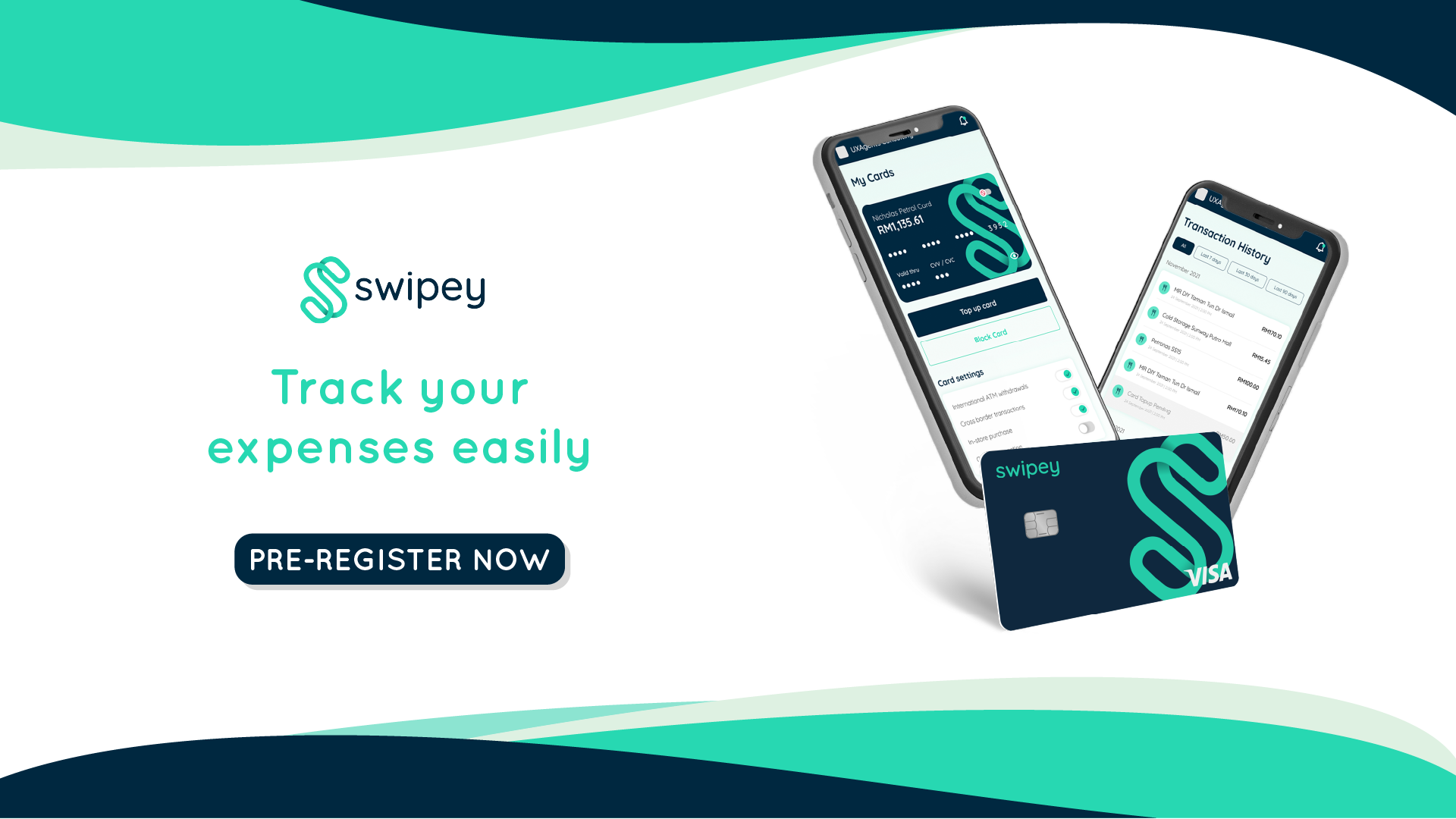 Facebook Ads : How To Do It Effectively For Your Business - Swipey