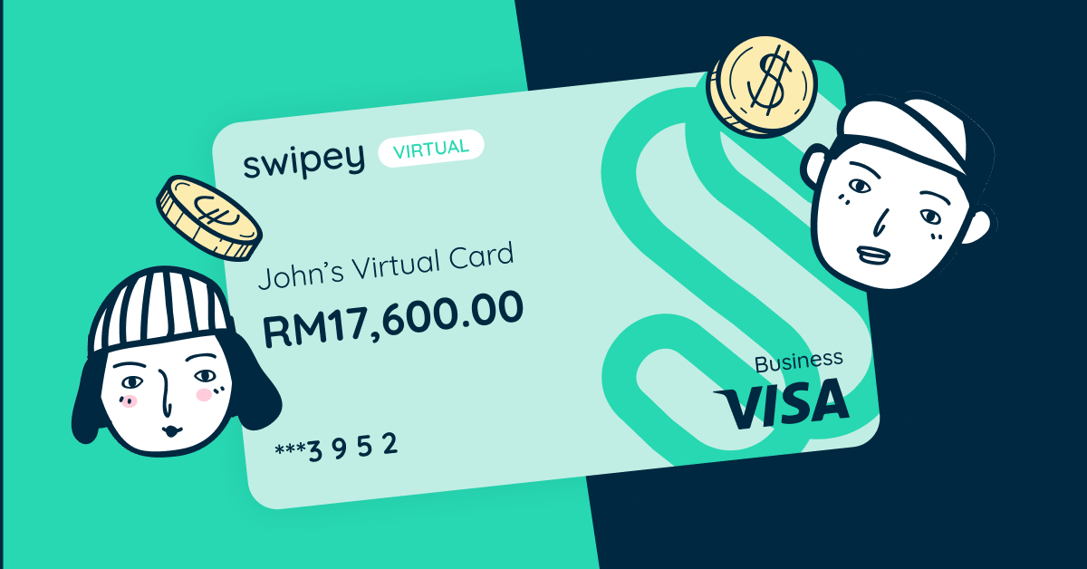 Corporate Prepaid Card - Swipey