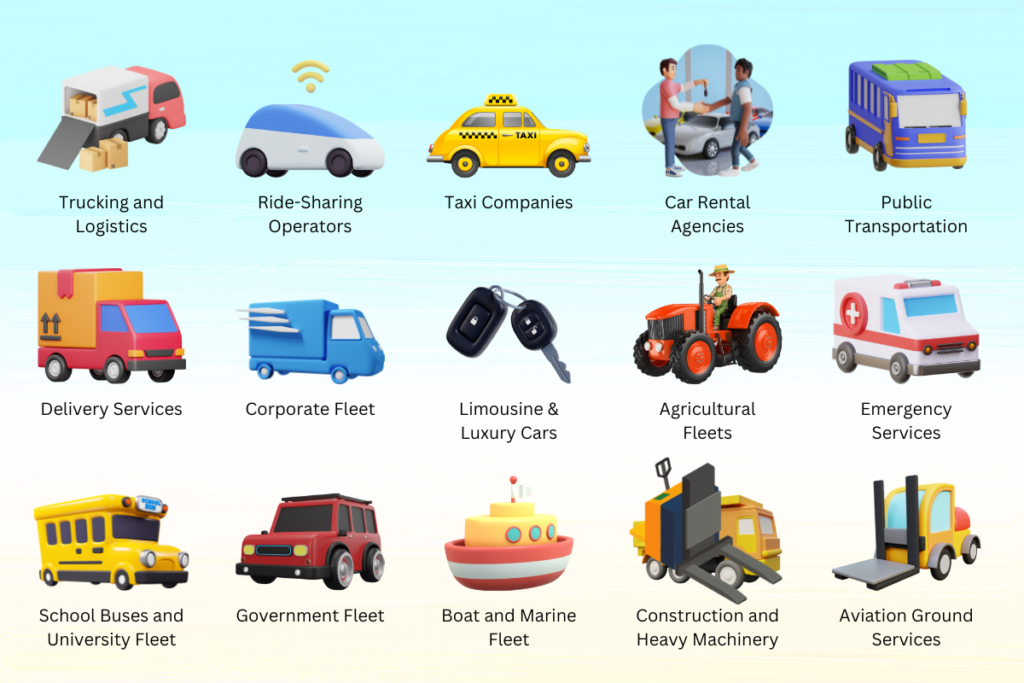Why Fleet Businesses need Swipey in their Pocket - Swipey