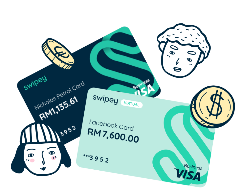 Empower Your Finances with Swipey's Merchant Control