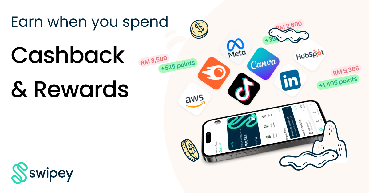 Cashback & Rewards - Swipey