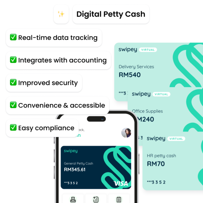 Corporate Cards - Swipey